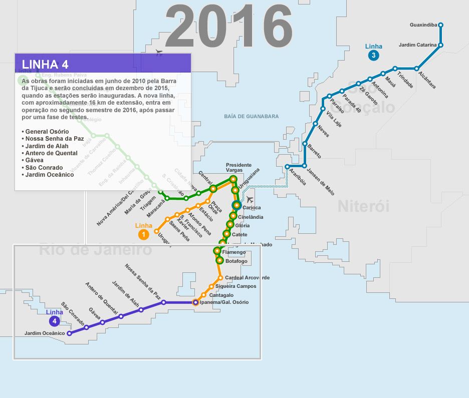 TransUrbPass: Expansão do sistema de metrô do Rio de Janeiro entre 2012 ...